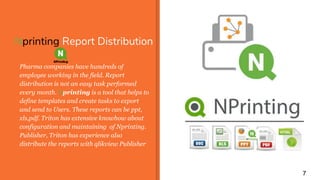 Business Intelligence for Pharmaceutical Industry | PPSX