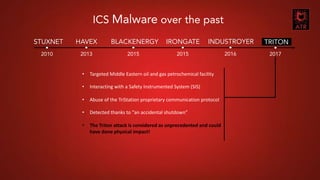 TRITON: The Next Generation of ICS Malware | PDF