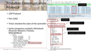 TRITON: The Next Generation of ICS Malware | PDF