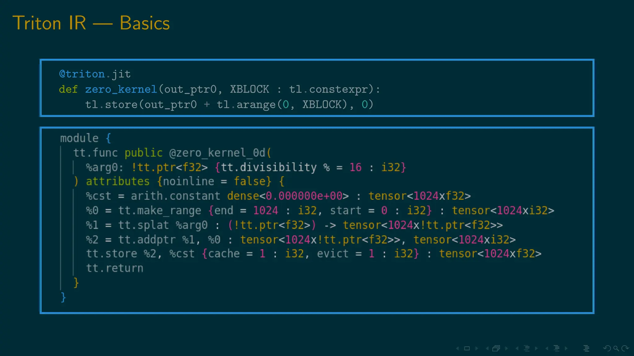 Inside the Triton compiler - Peter Bell - May 2023 | PDF