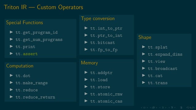 Inside the Triton compiler - Peter Bell - May 2023 | PDF