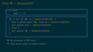 Inside the Triton compiler - Peter Bell - May 2023 | PDF