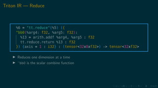 Inside the Triton compiler - Peter Bell - May 2023 | PDF