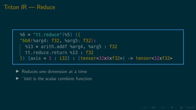 Inside the Triton compiler - Peter Bell - May 2023 | PDF