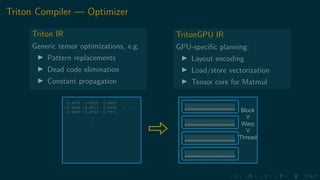 Inside the Triton compiler - Peter Bell - May 2023 | PDF