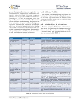 Triton UAS Technical Design Paper 2020-2021 | PDF