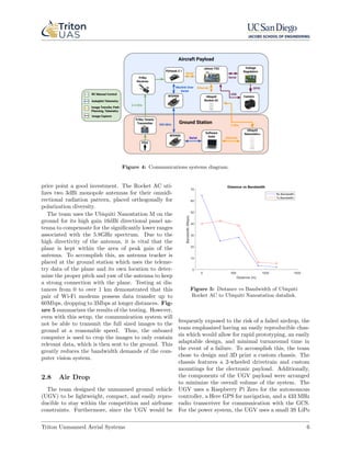 Triton UAS Technical Design Paper 2020-2021 | PDF