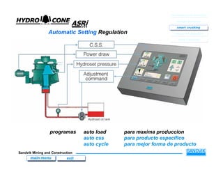 Triturador-Hydrocone Sandvik..pdf