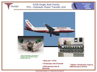 Triumph Actuation Systems, Inc. | PDF
