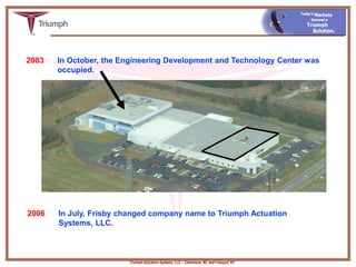 Triumph Actuation Systems, Inc. | PDF