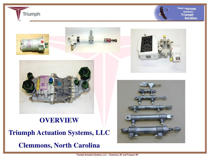 Triumph Actuation Systems, Inc.