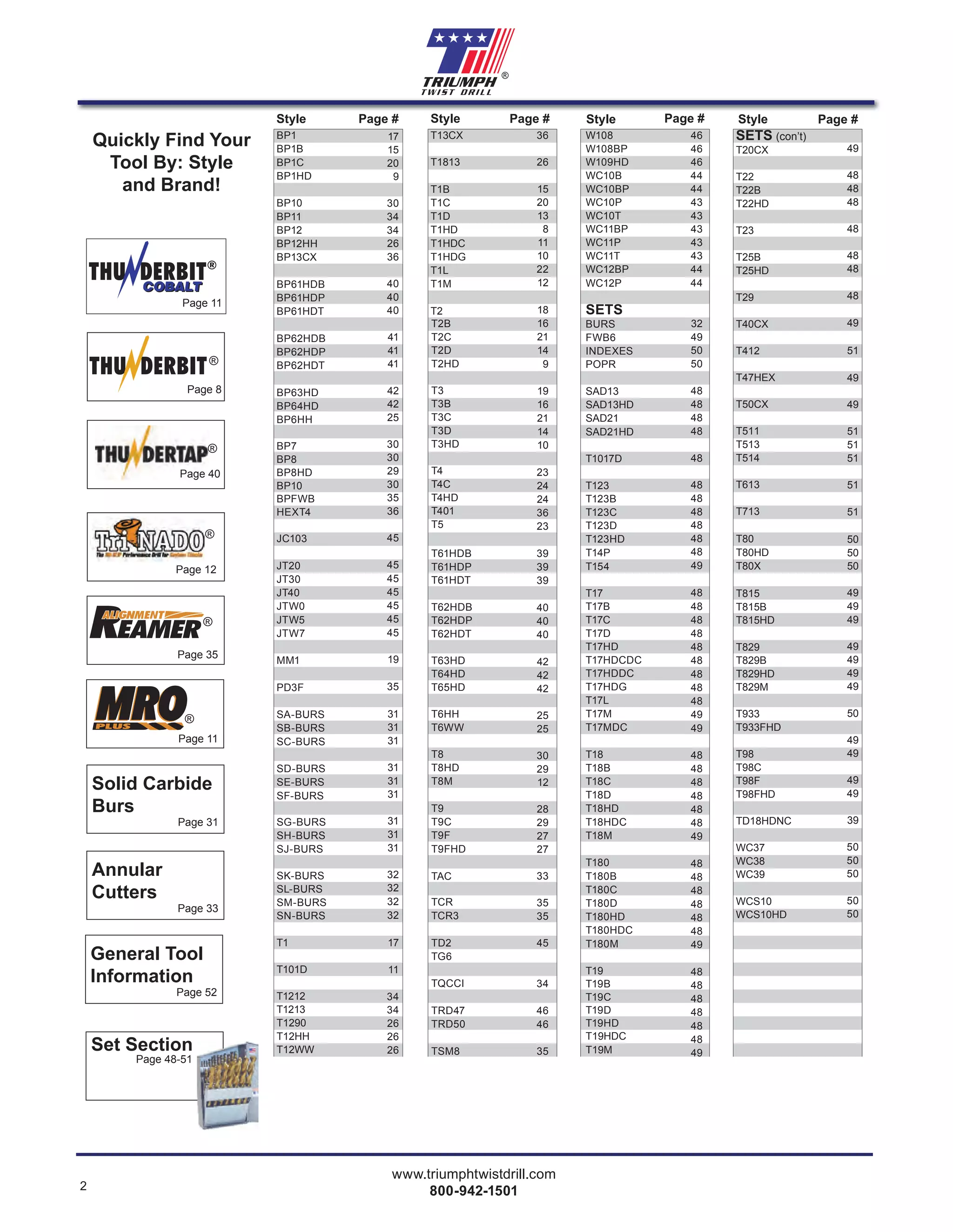 Triumph Twist Drill Catalog | PDF | Woodworking | Arts and Crafts