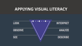 Visual Literacy: How "Learning to See" Benefits Occupational Safety | PDF