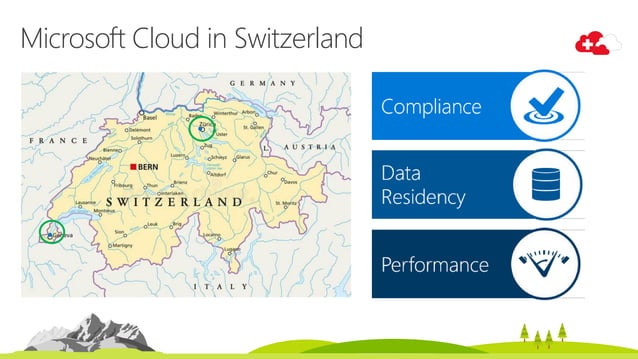 Trivadis - Microsoft Swiss Cloud Services | PPT