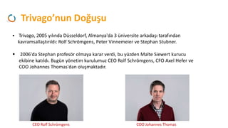 Trivago | PPTX