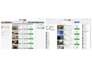 trivago - Just a website? | PDF