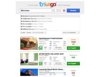 trivago - Just a website? | PDF