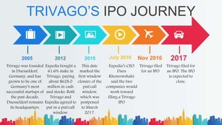 Trivago - one of the largest hotel search engine | PPTX