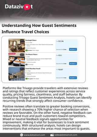 Trivago Review Scraping for Guest Sentiment and Hotel Analysis.pptx