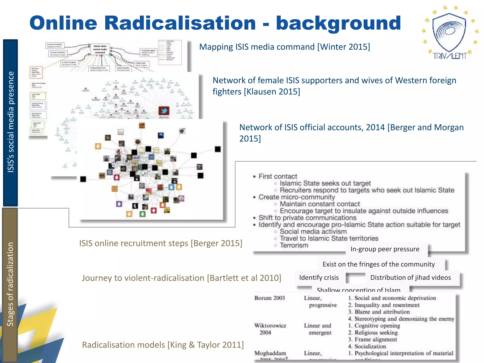 Radicalisation detection on social media | PPTX