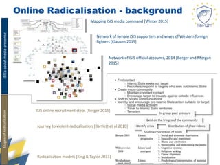 Radicalisation detection on social media | PPTX