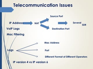 Cyber Crime Management | PPT