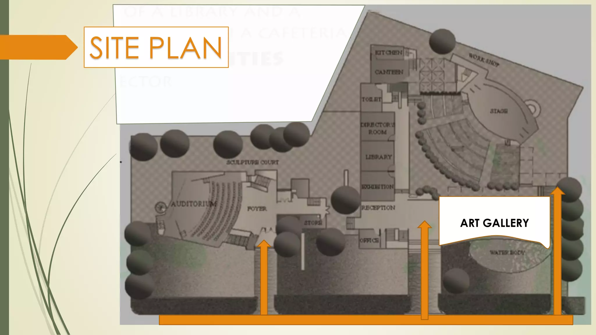 Triveni kala sangam | PDF