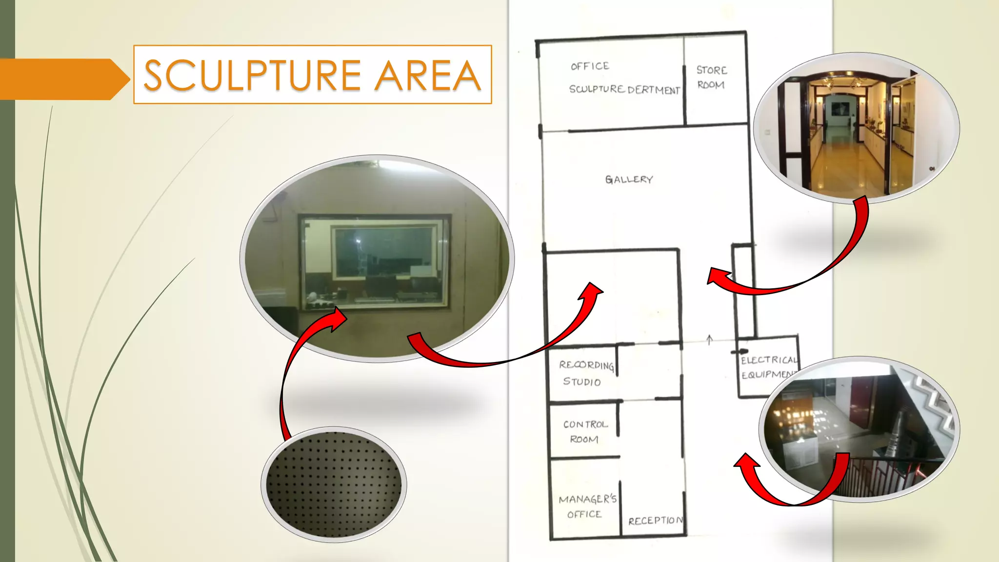 Triveni kala sangam | PDF