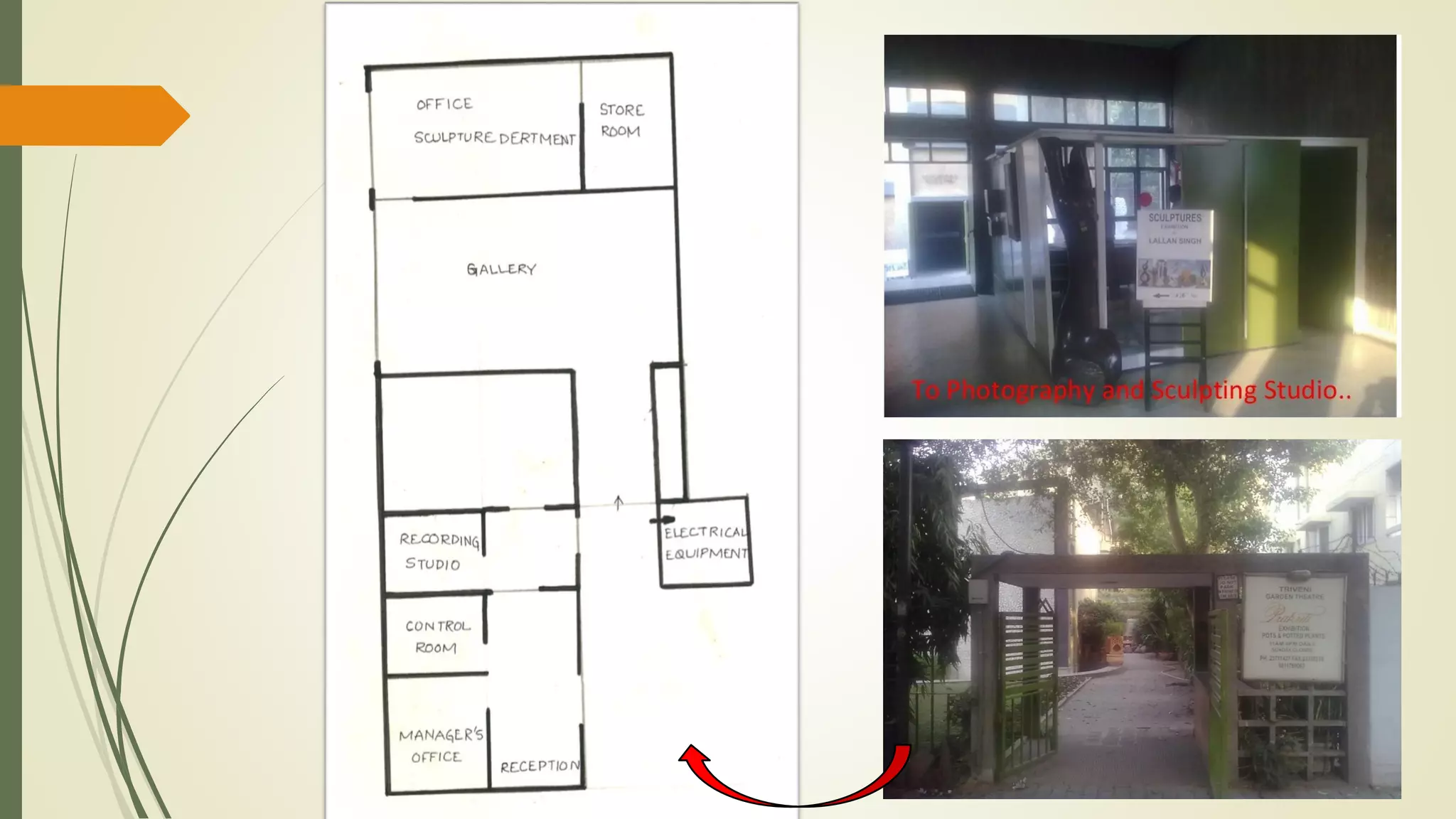 Triveni kala sangam | PDF