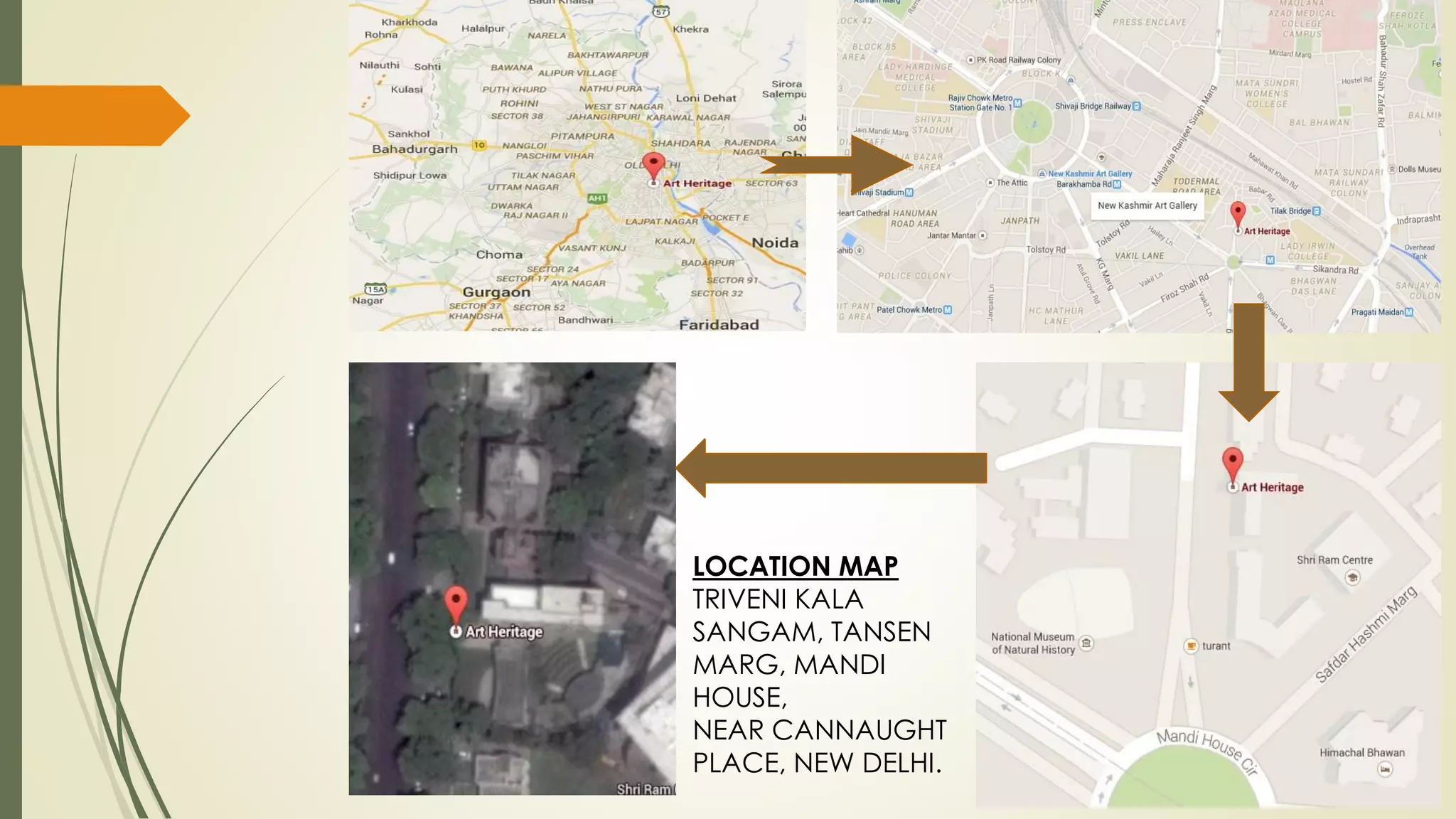 Triveni kala sangam | PDF