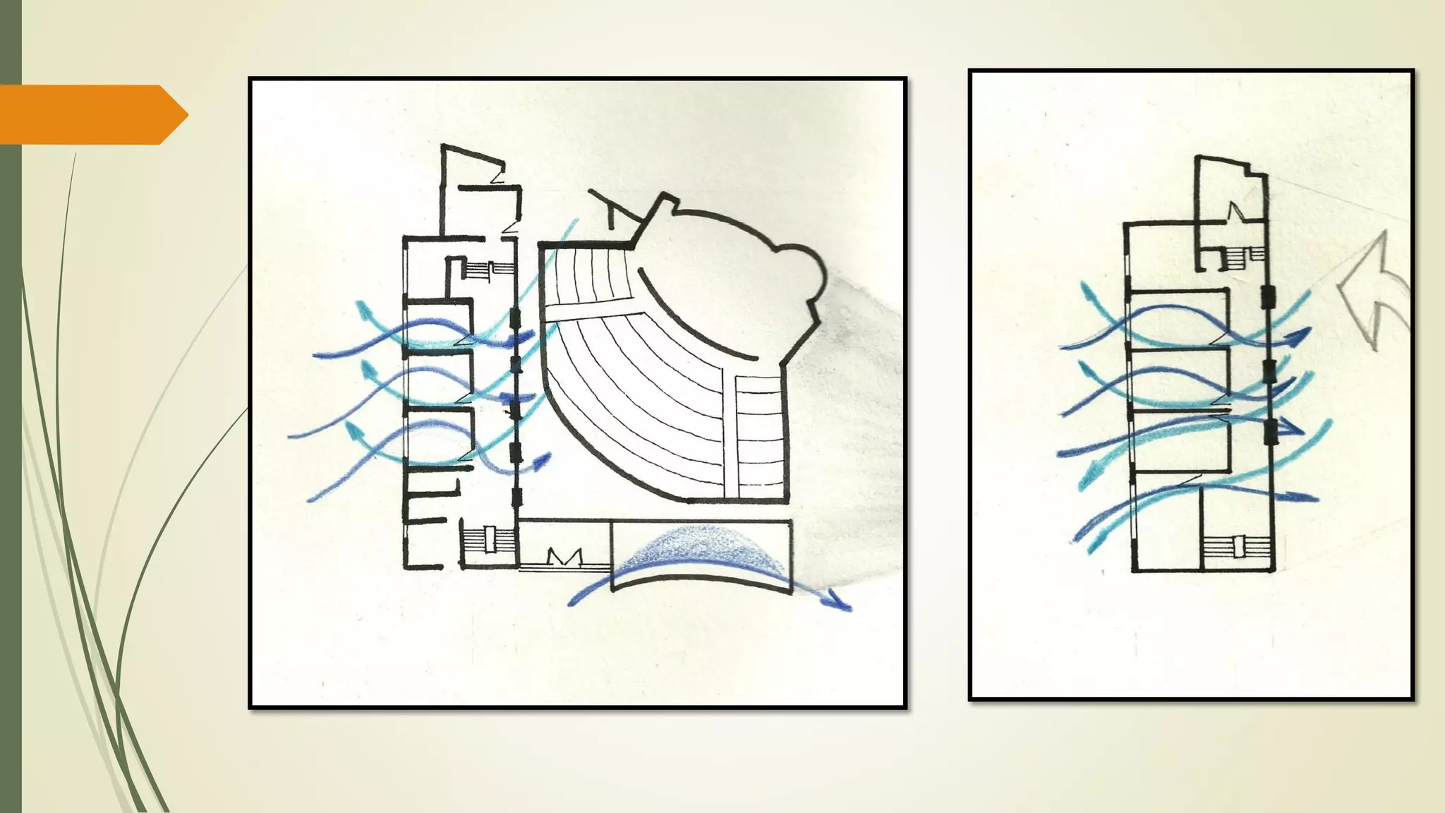 Triveni kala sangam | PDF