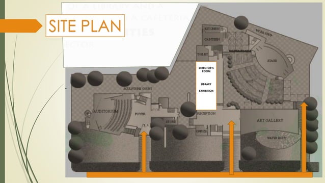 Triveni kala sangam | PDF