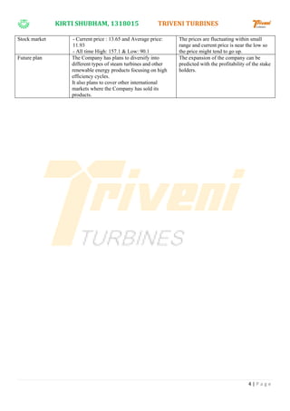 Triveni turbines EIC & DCF Evaluation summary | PDF