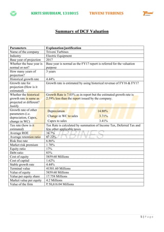 Triveni turbines EIC & DCF Evaluation summary | PDF