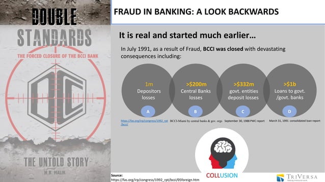 Implementing Anti Money Laundering and Fraud Rules in Banking | PDF ...