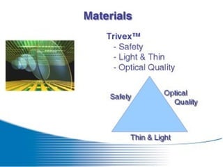 Trivex lens material t | PPT