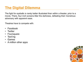 Taking Back the Theatre | PPT