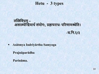 Trividha hetu in roga utpatti | PPT