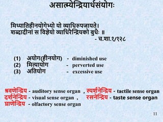 Trividha hetu in roga utpatti | PPT