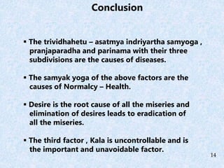 Trividha hetu in roga utpatti | PPT