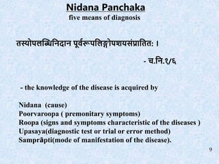 Trividha hetu in roga utpatti | PPT