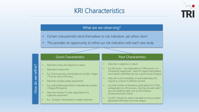 TRI Webinar: RBM - Protocol Risk Assessment and Designing Site Quality ...