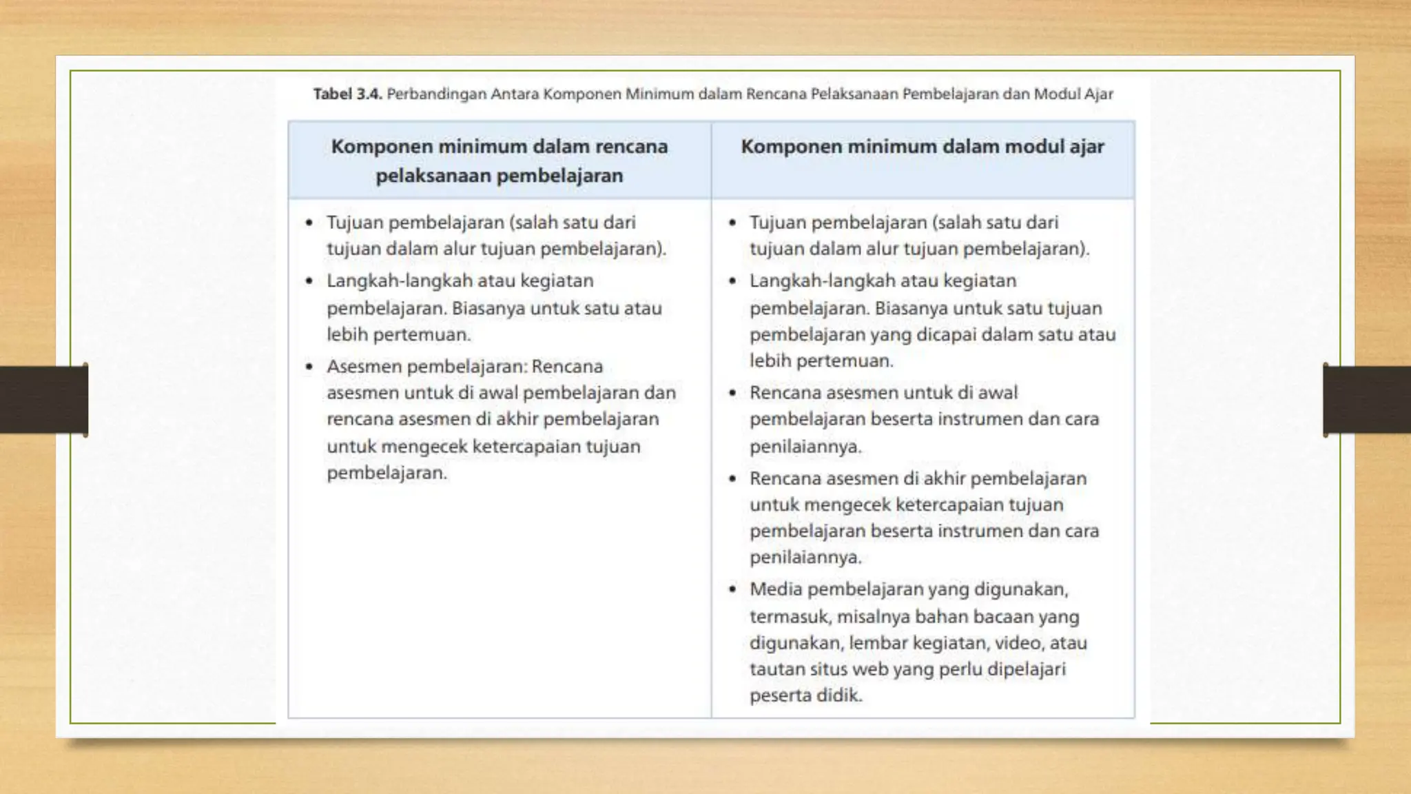 tri widodo asesmen.pptx