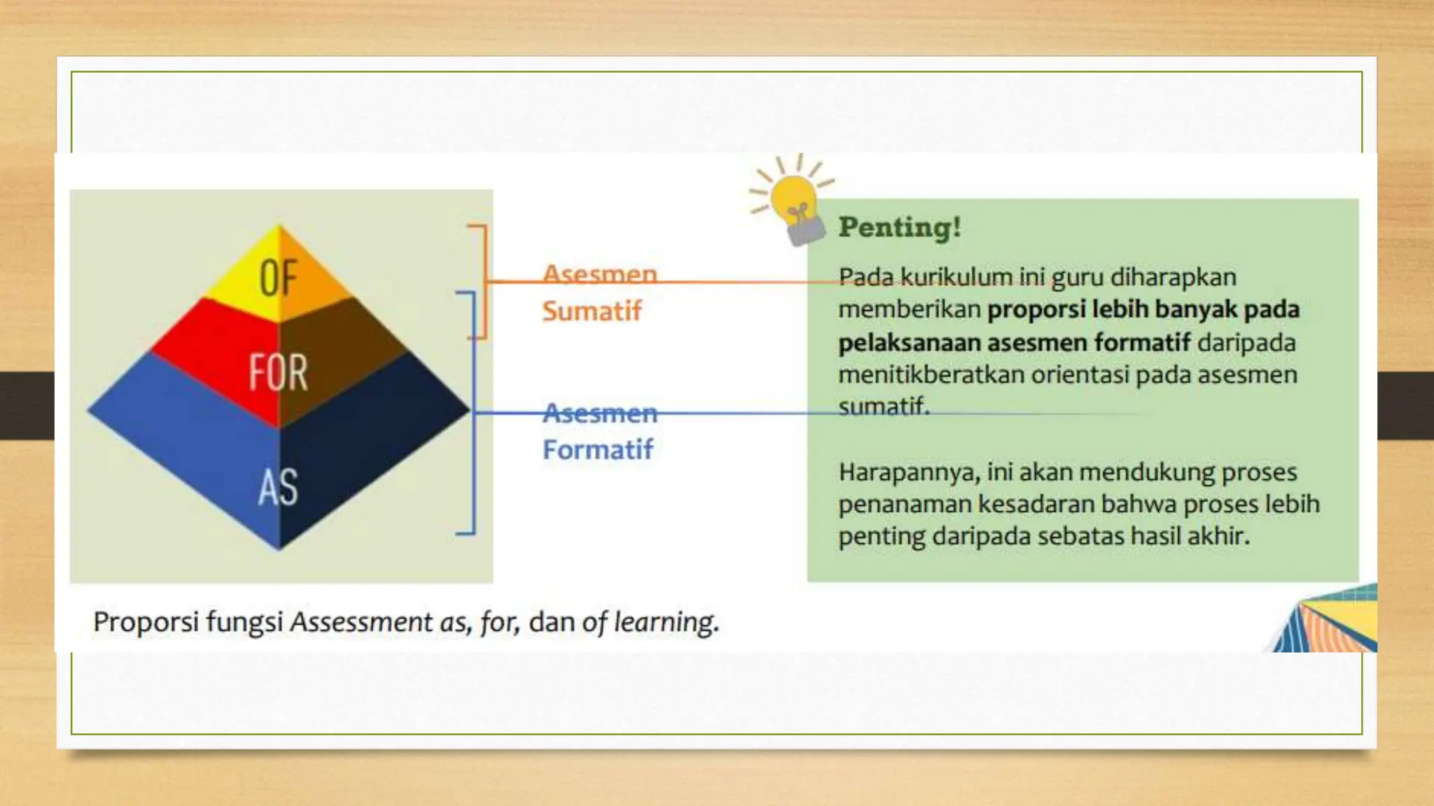 tri widodo asesmen.pptx