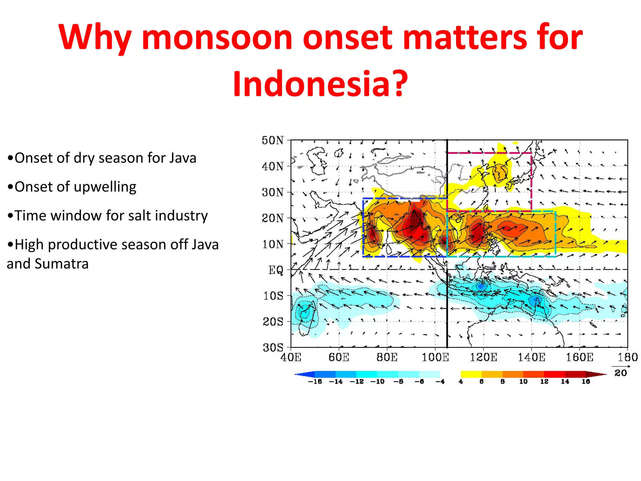 Triyono why monsoon onset matters for indonesia s | PDF