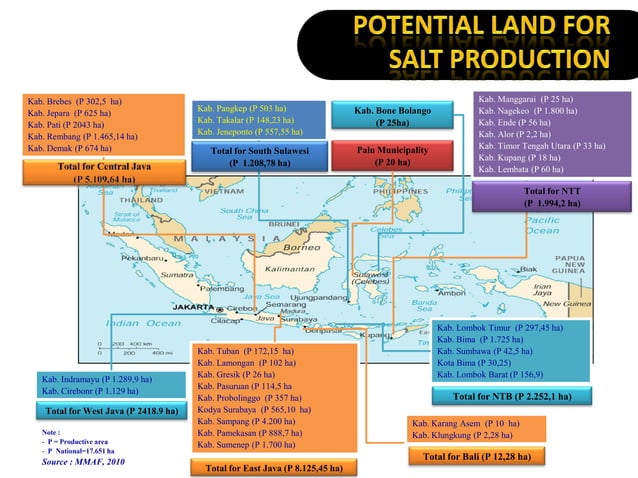Triyono why monsoon onset matters for indonesia s | PDF