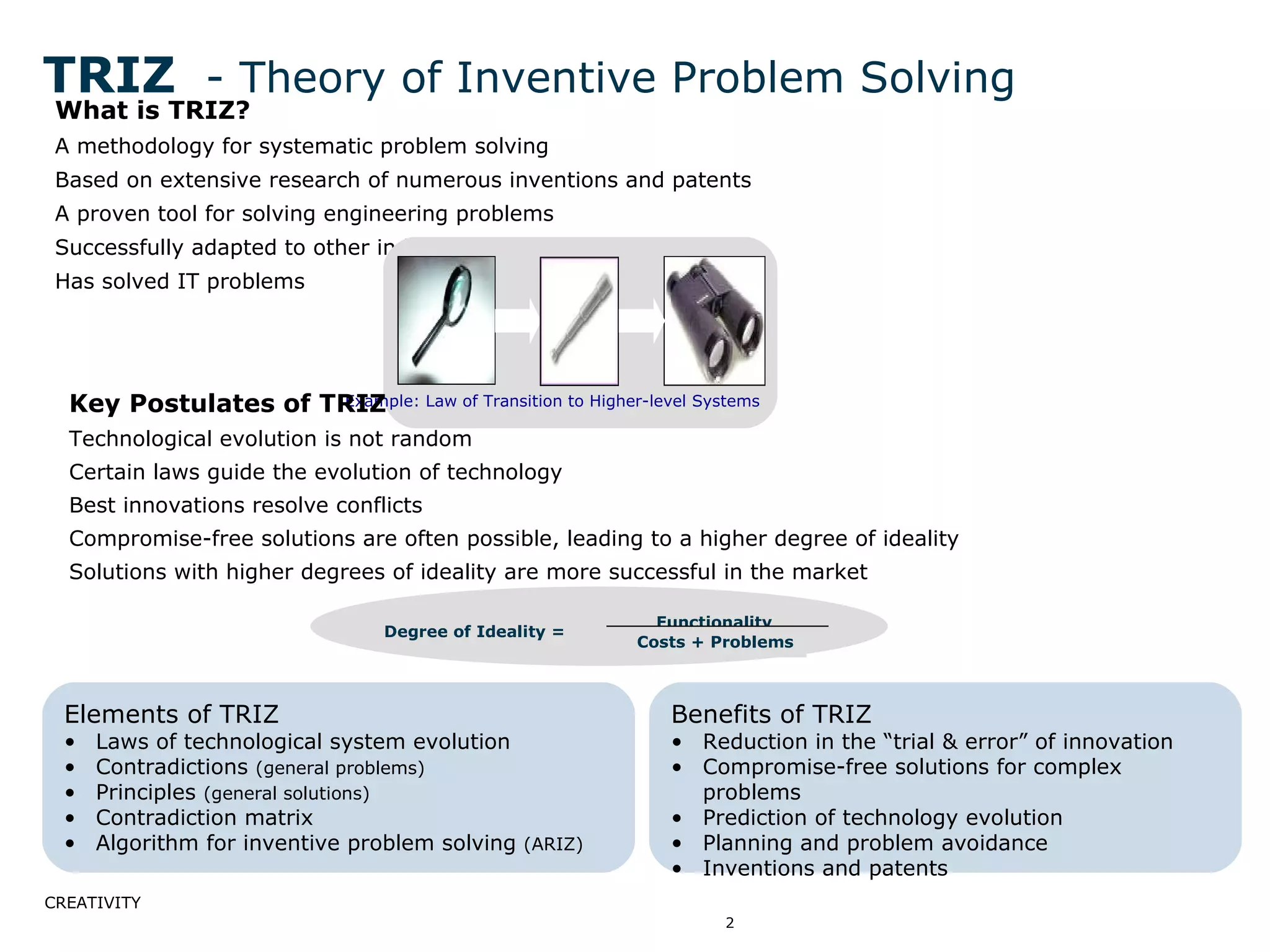 Triz | PPT
