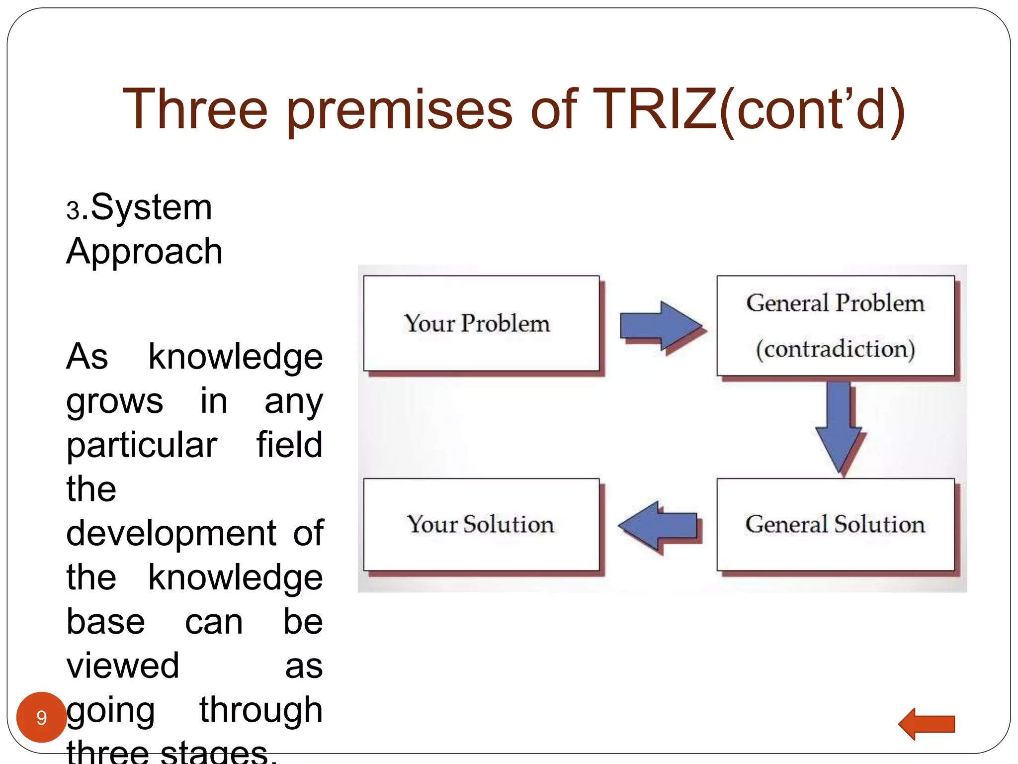 Introduction to Triz (TIPS) | PPTX