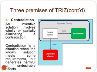 Introduction to Triz (TIPS) | PPTX
