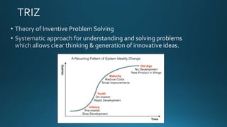 TRIZ | PPTX